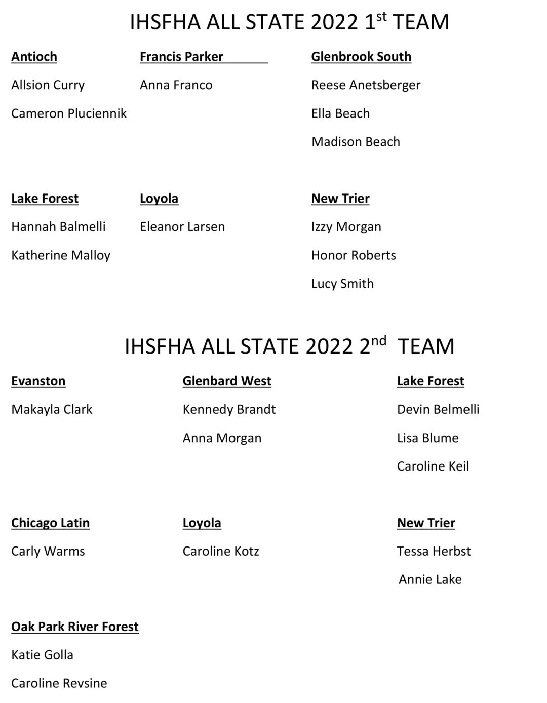 2022 High School State & Local Awards - MAX Field Hockey