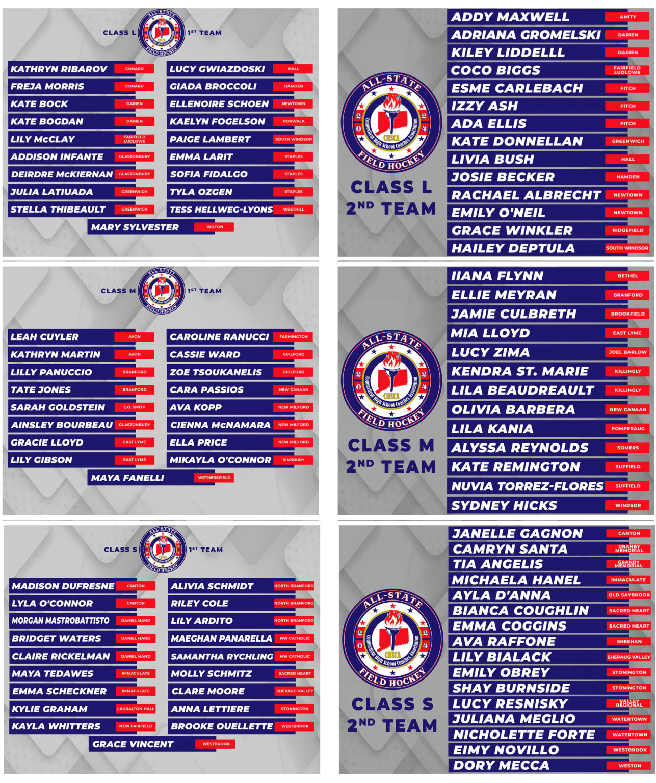 2024 High School State & Local Awards - MAX Field Hockey
